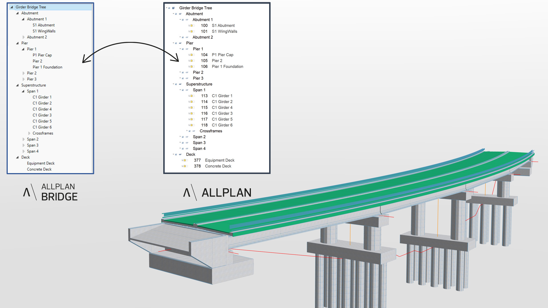 2023 Features Bridge Design – Aluplan Program Sistemleri | Allplan ...